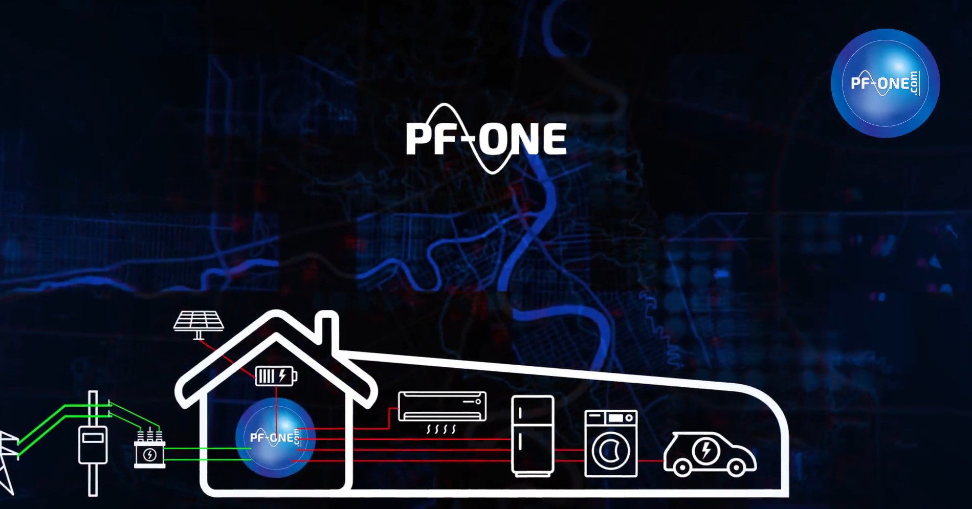 Videos – PF-ONE